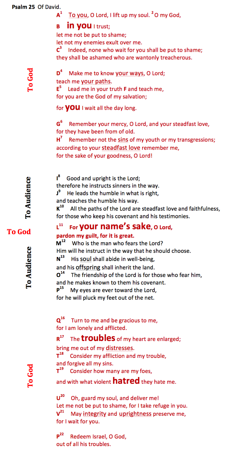 Praying Our Guilt in the Face of Imminent Ruin – Craig Priestley